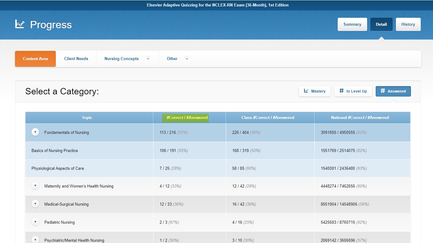 How do I view my progress in EAQ Classic? - Elsevier Adaptive Quizzing ...