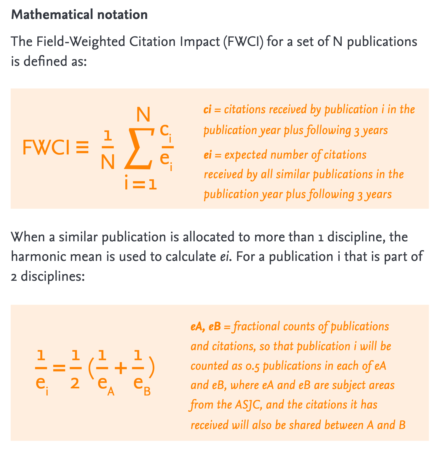 SciVal Metric: Field-Weighted Citation Impact (FWCI) - Simulation ...