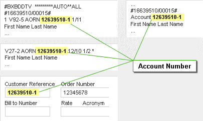 How do I activate my personal journal subscription? - Simulation ...