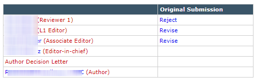 How does an Editor change a Decision in Editorial Manager? - Journal ...