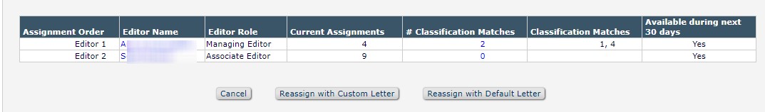 How can multiple editors be assigned in a single Chain in Editorial ...