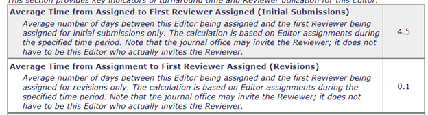 How do I run the Editor Performance Report in Editorial Manager ...
