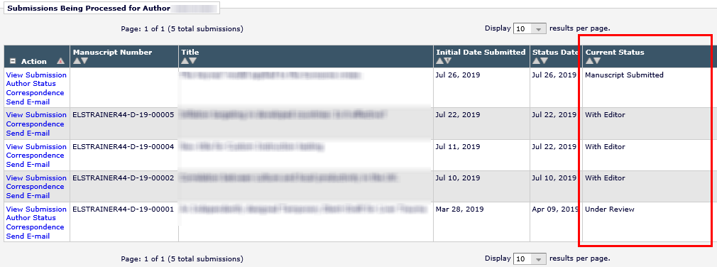 What does the status of my submission mean in Editorial Manager ...